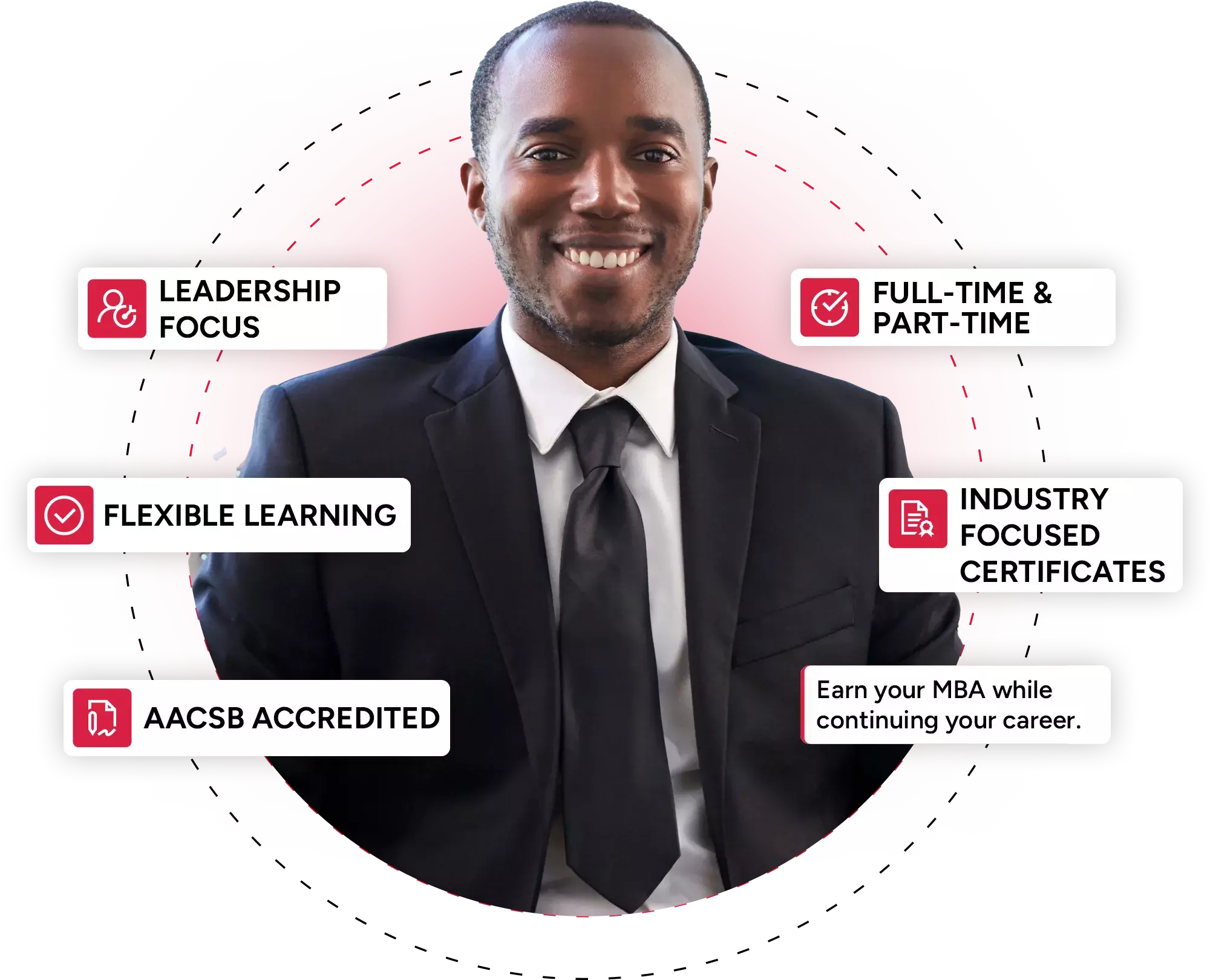 Online Master of Business Administration (MBA) - FORM - Rutgers School of Business - Camden