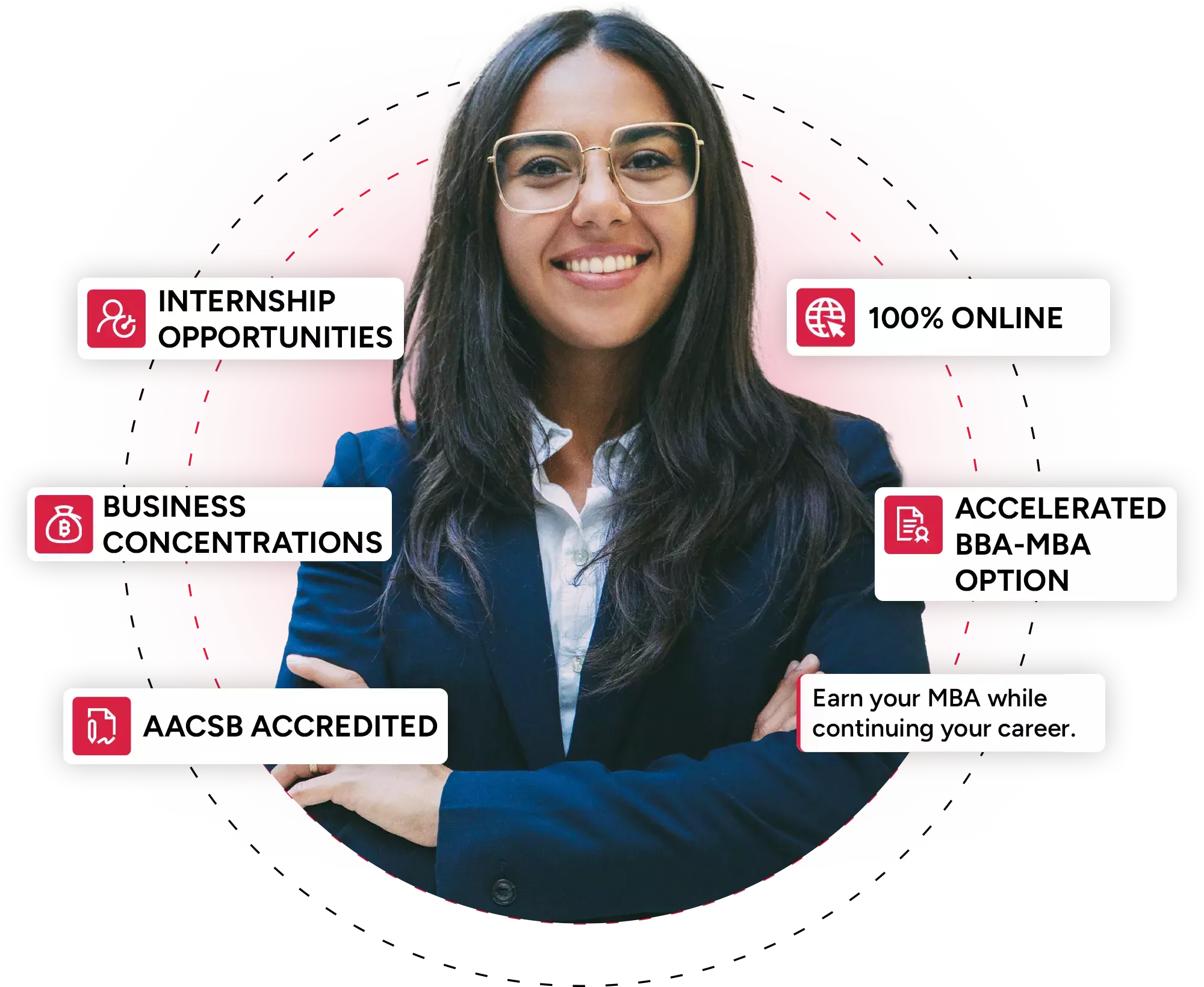 Online Bachelor of Business Administration (BBA) - FORM - Rutgers School of Business - Camden